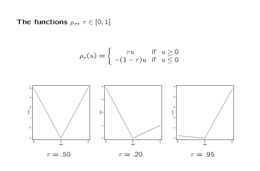 Lecture 3: Regression